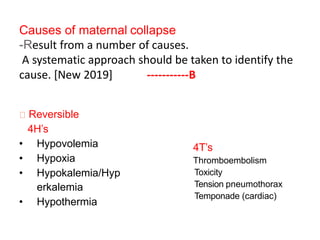 Maternal Collapse.pptx | Pregnancy | Reproductive Health