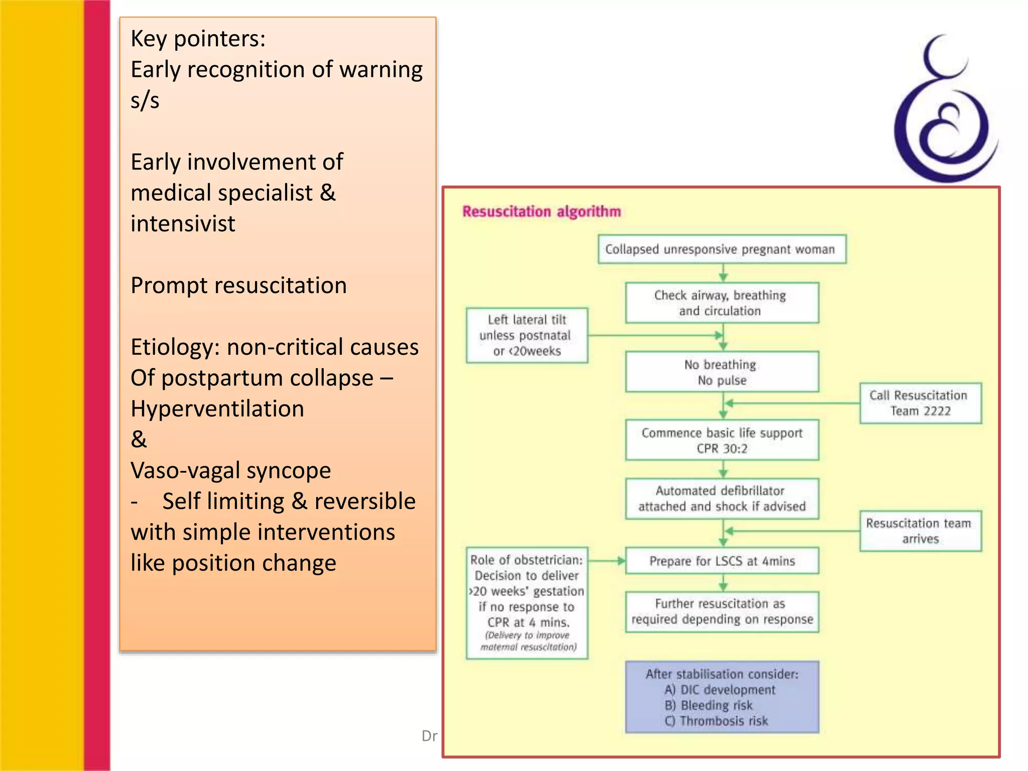 Maternal collapse by dr alka mukherjee & dr apurva mukherjee | PPTX