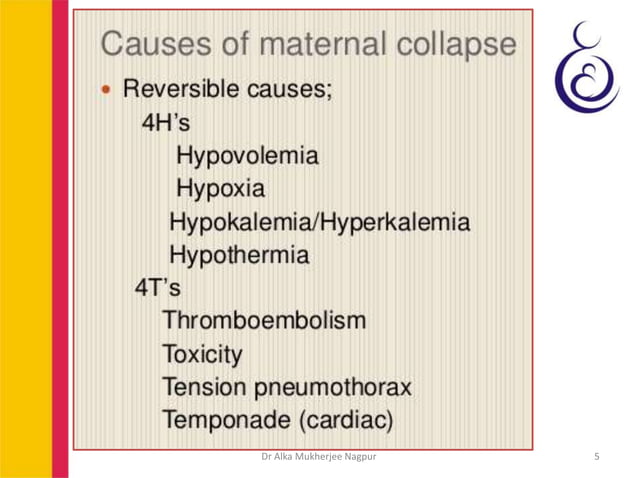 Maternal collapse by dr alka mukherjee & dr apurva mukherjee | PPTX ...