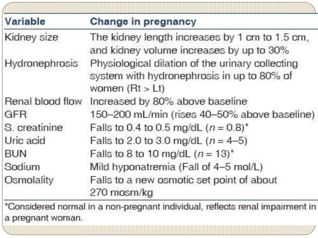 Maternal collapse during pregnancy and puerperium | PPTX