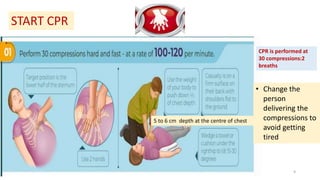 Maternal collapse in pregnancy & puerperium | PPTX