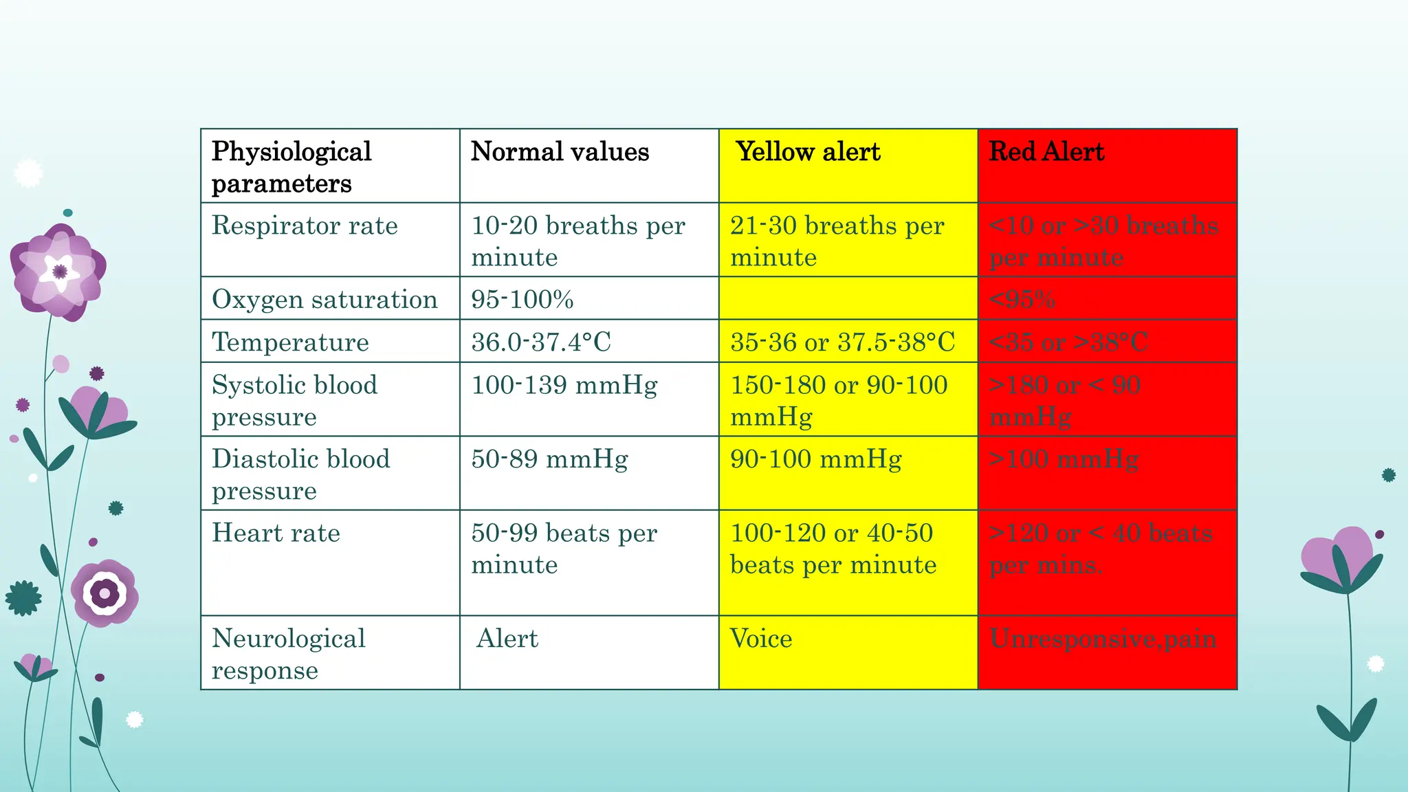 Maternal collapse in pregnancy and purperium.pptx