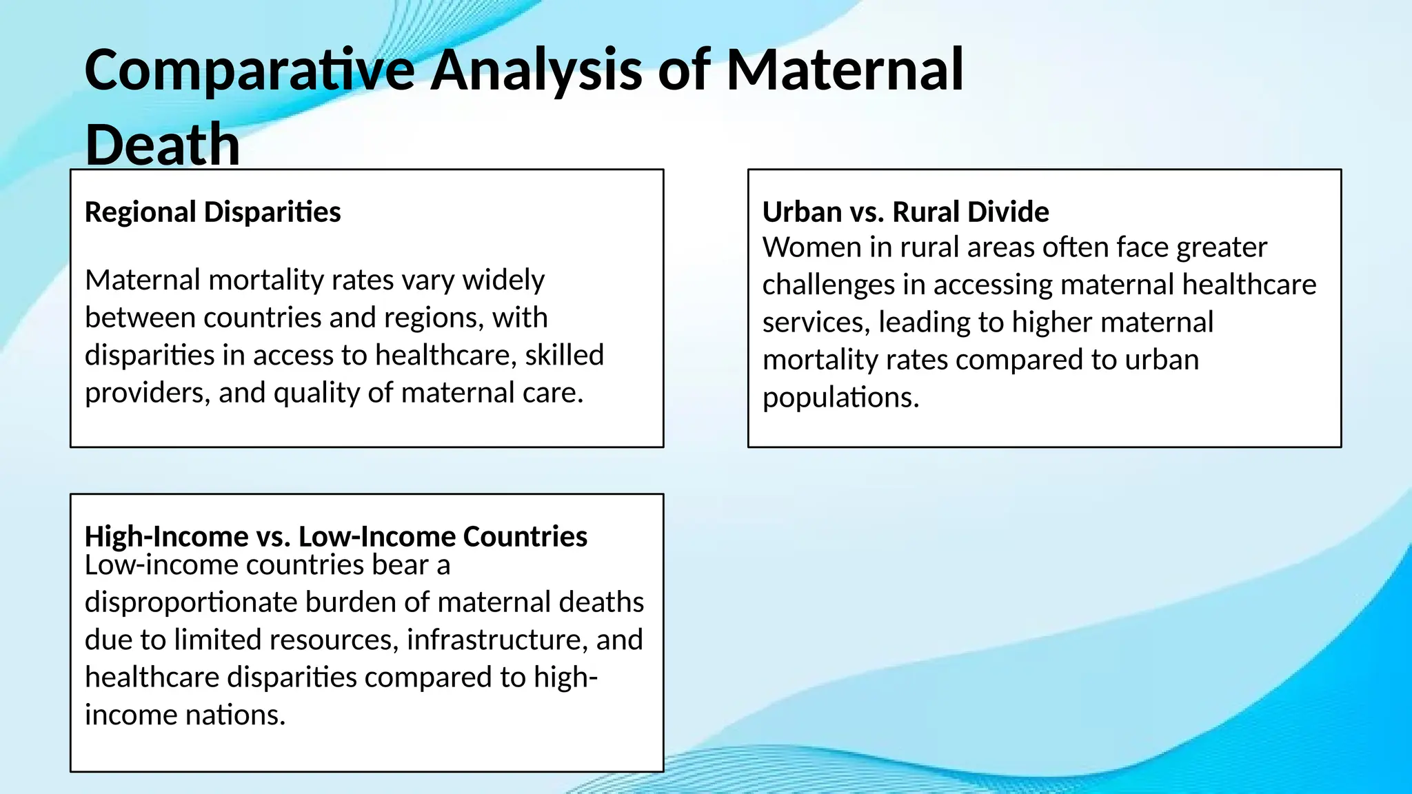 Maternal death its causesprevention and global perspective (1).pptx