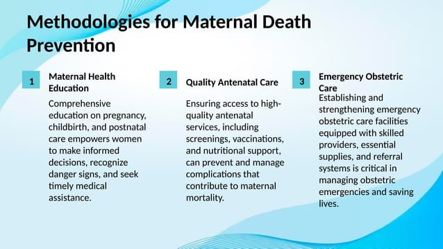 Maternal death its causesprevention and global perspective (1).pptx
