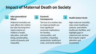 Maternal death its causesprevention and global perspective (1).pptx