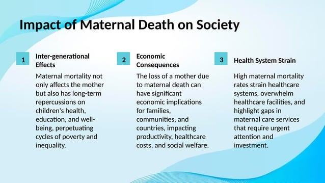 Maternal death its causesprevention and global perspective (1).pptx