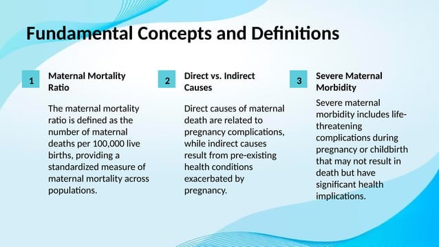 Maternal death its causesprevention and global perspective (1).pptx