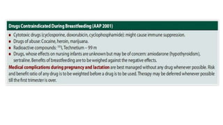 Maternal drug intake and breastfeeding | PPTX