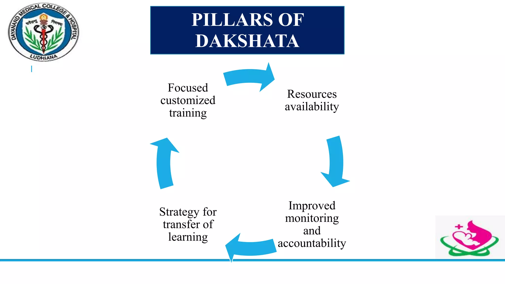 Maternal health care ppt | PPTX