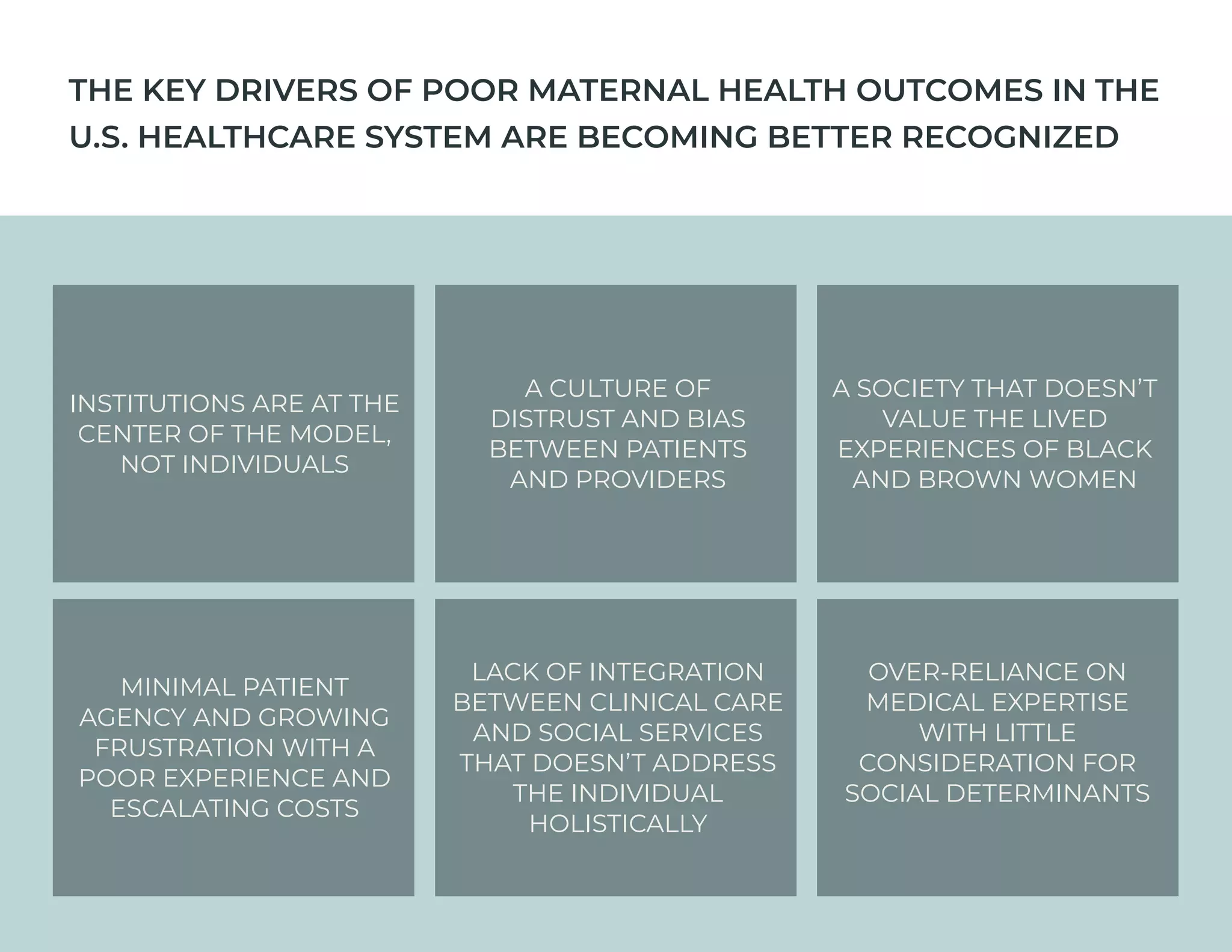 Personalized Medicine by Design: Maternal Health Prototype | PPT