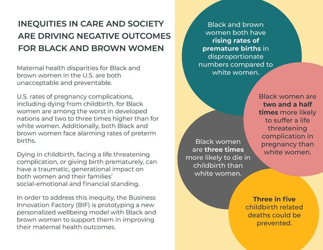 Personalized Medicine by Design: Maternal Health Prototype | PPT