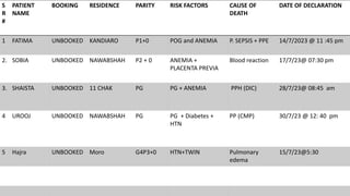 MATERNAL MORTALATITY PRESNETATION (1).pptx