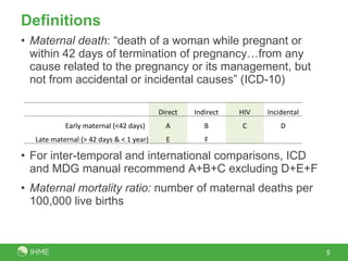 Maternal mortality estimates: global progress on levels and trends | PPT