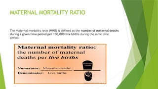 maternal mortality ppt.pptx maternal mortality ppt.pptx