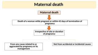 Maternal mortality ratio.pptxxxxxxxxxxxxxxx | PPTX