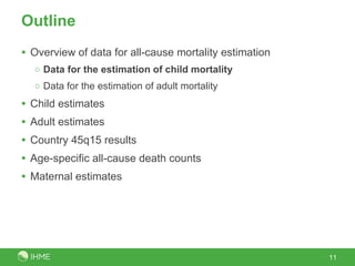 maternal mortality sri lanka global mortality landscape_murray_110110 ...