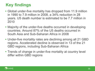 maternal mortality sri lanka global mortality landscape_murray_110110 ...