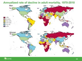 maternal mortality sri lanka global mortality landscape_murray_110110 ...