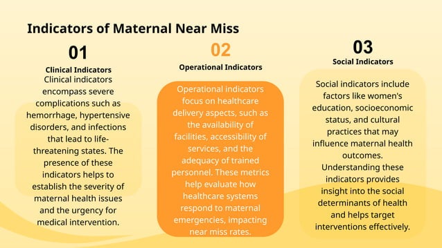 maternal near miss.pptx about recent trends | PPT
