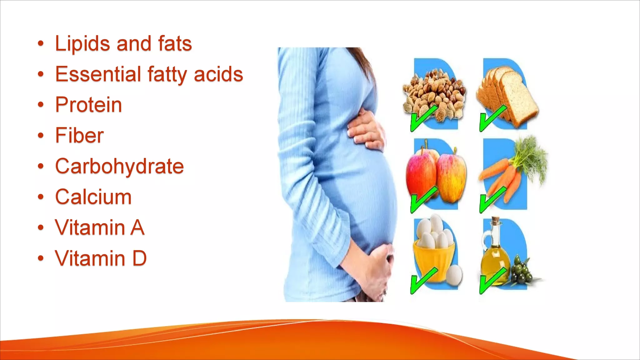 Maternal nutrition slides BY Shan Ali | PDF