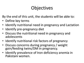 Maternal nutrition unit i | PPTX