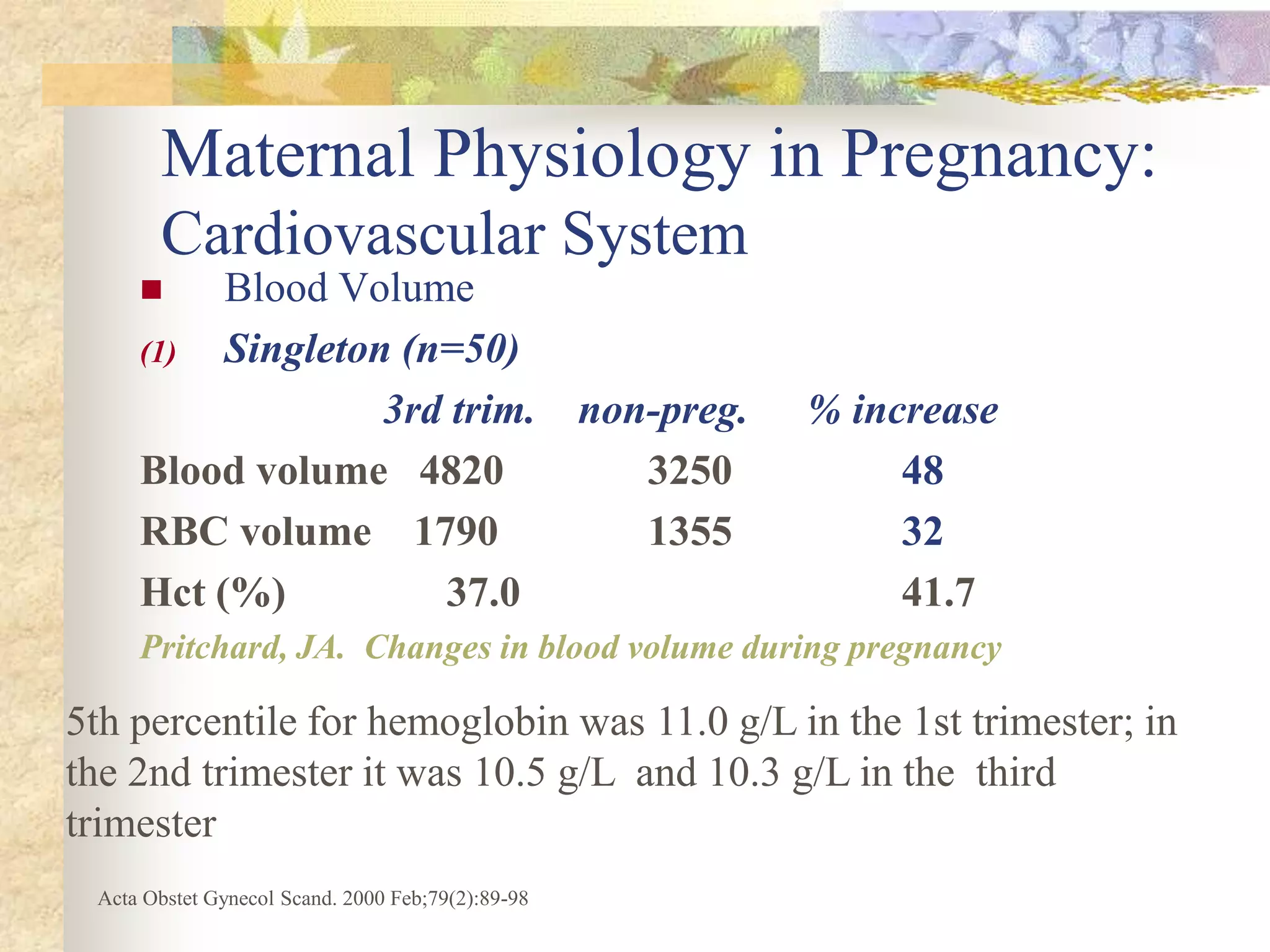 Maternal Physiology in Pregnancy | PPTX
