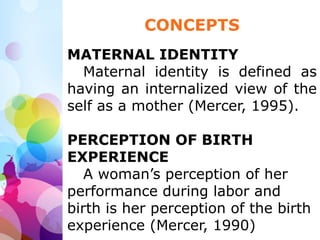 Maternal role attainment theory | PPTX