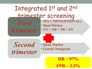 Maternal screening in pregnancy final | PPT