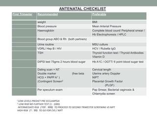 Maternal screening in pregnancy final | PPT