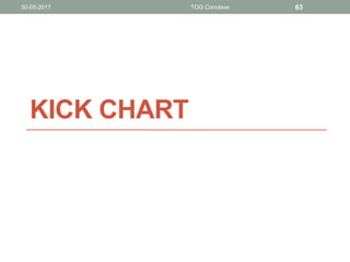 Maternal screening in pregnancy final | PPT