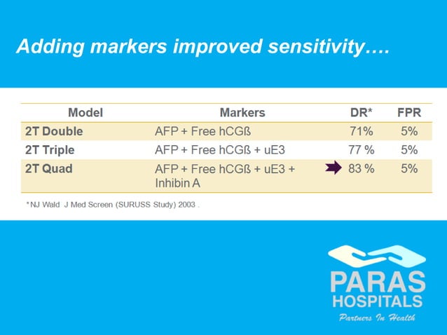 Maternal screening in Pregnancy (Double & quadruple marker) | PPTX ...