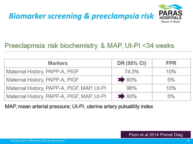 Maternal screening in Pregnancy (Double & quadruple marker) | PPTX ...