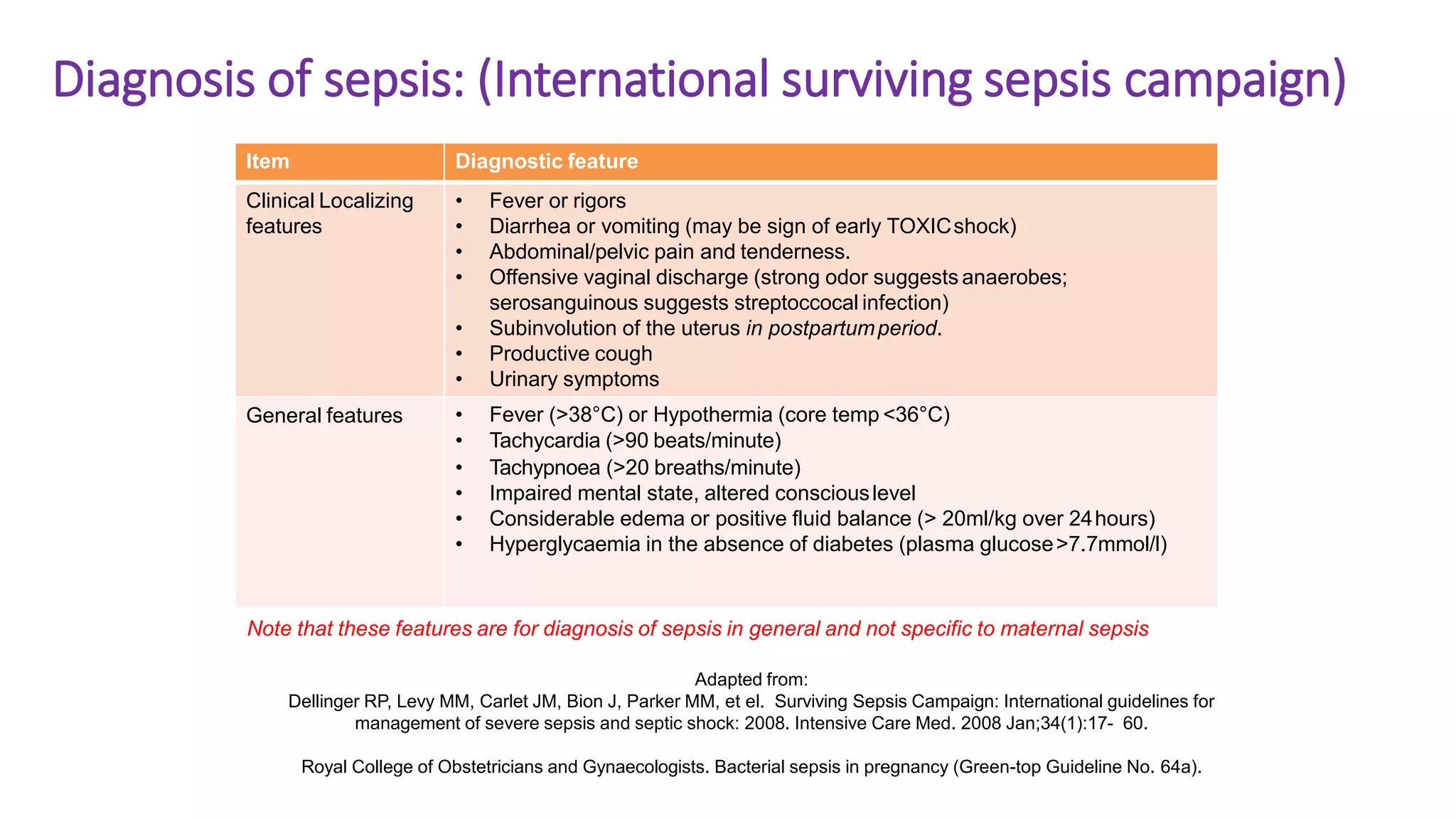 Clinical Features & Diagnosis of Maternal Sepsis | PPTX