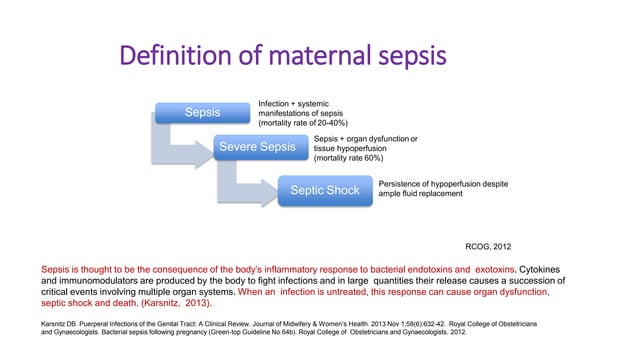 Clinical Features & Diagnosis of Maternal Sepsis | PPT