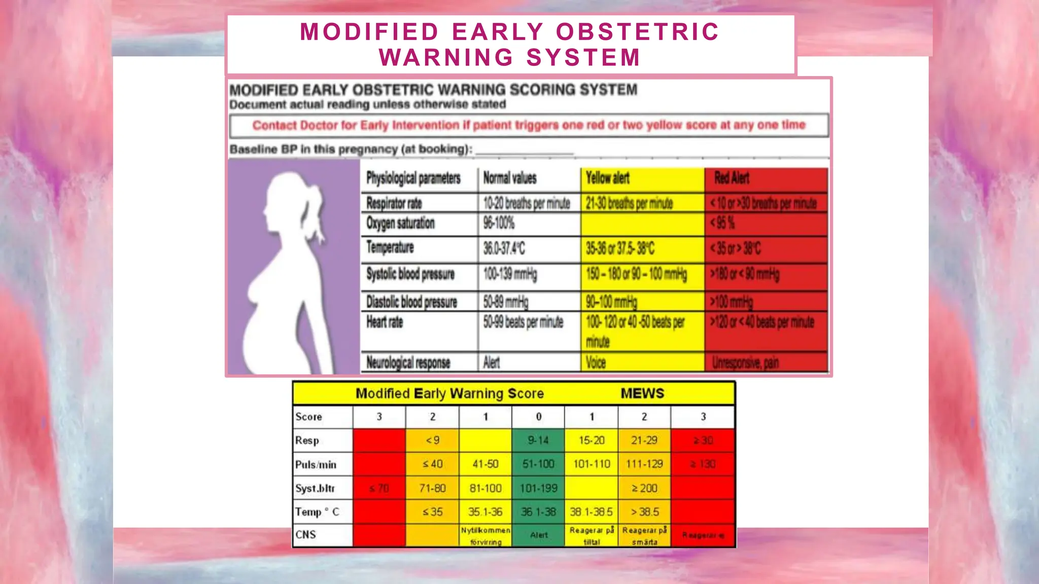 maternal_survival_sepsis_guidelines_mgmh_20_2.pptx
