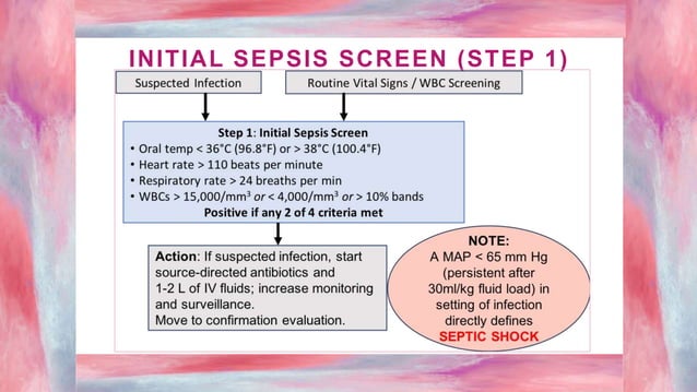 maternal_survival_sepsis_guidelines_mgmh_20_2.pptx