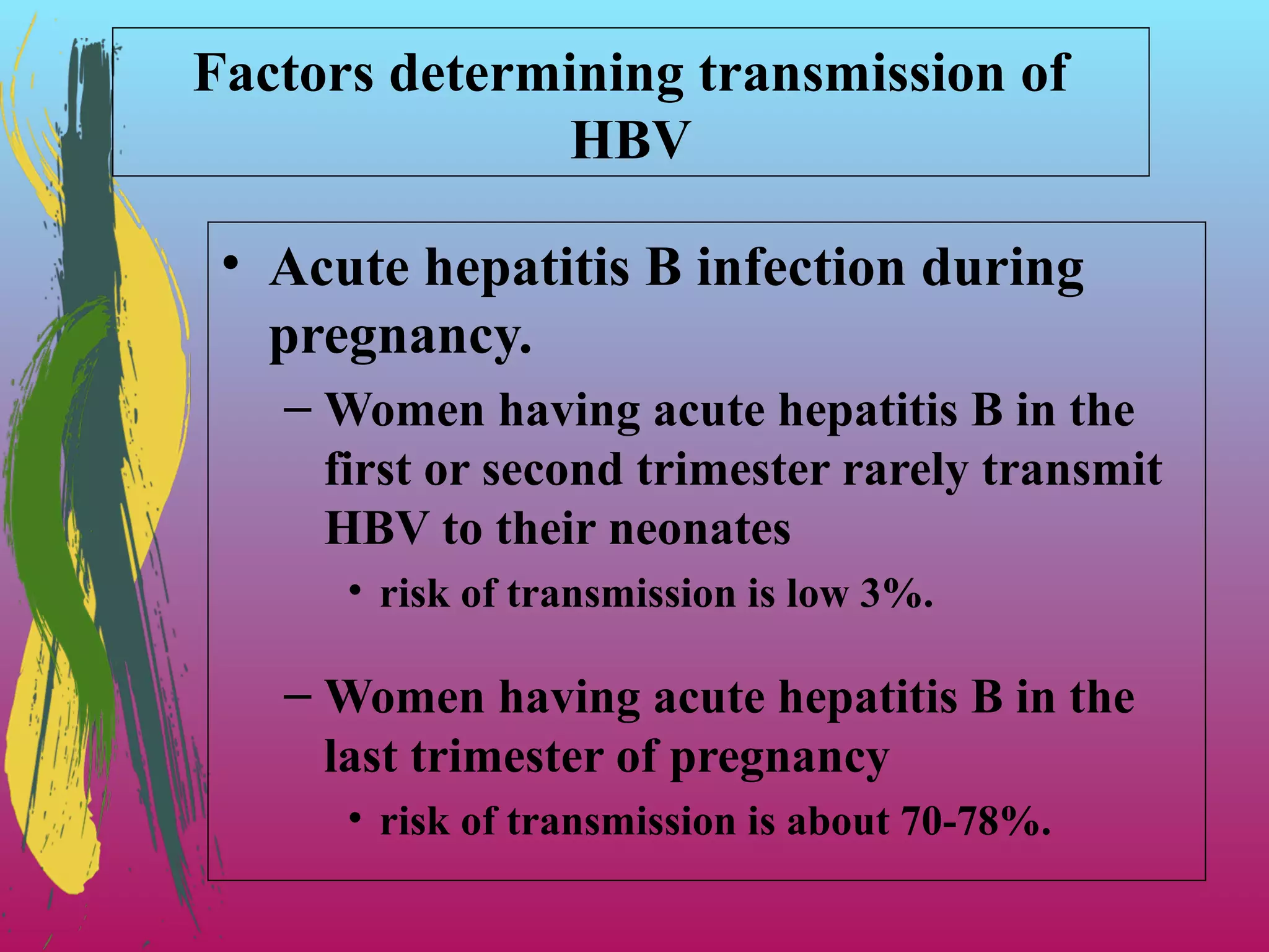 Maternal transmission of HBV-Libya | PPT