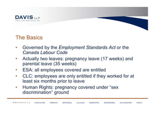 Maternity and Parental Leave: Current Issues | PDF