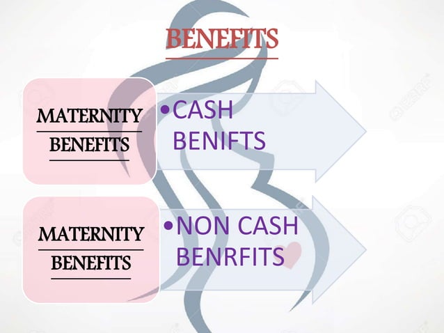 Maternity benefit act | PPT