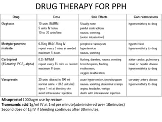 maternity guidline 2.pptx