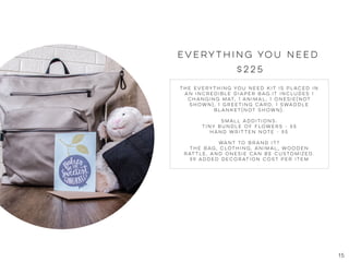 Corporate Maternity Kits | PDF