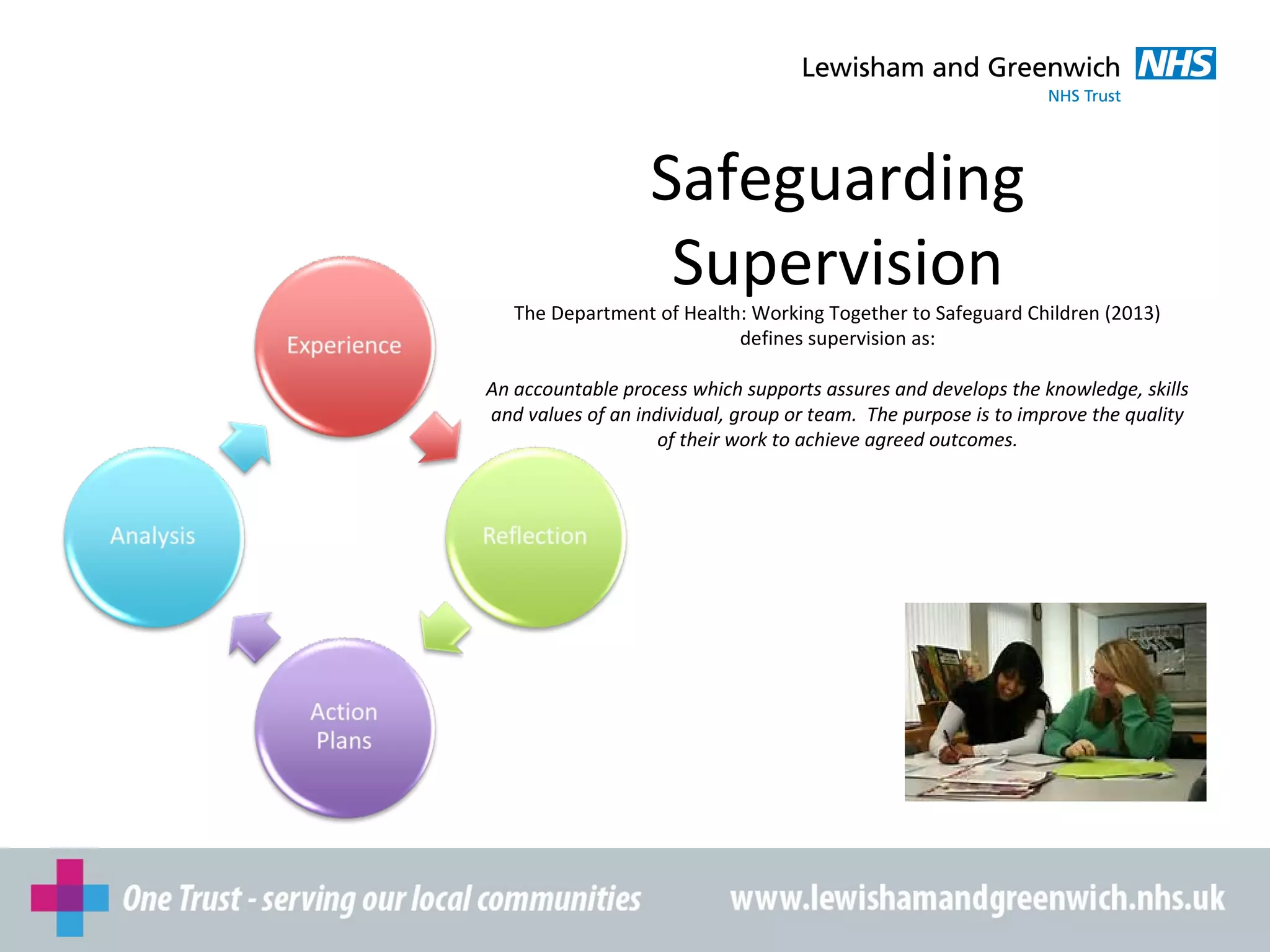 Safeguarding in Maternity Services | PPT