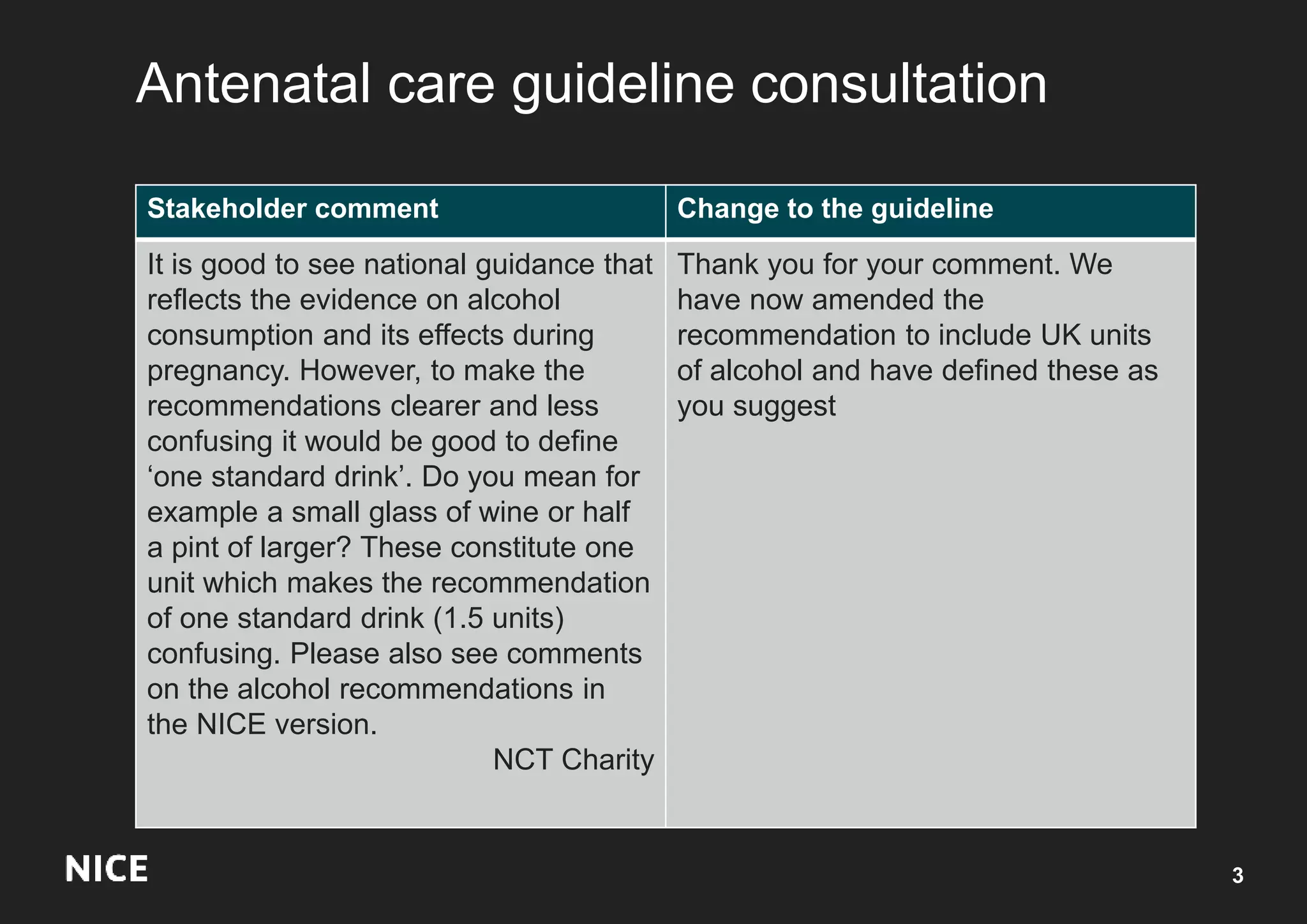 NICE maternity services evaluation: Examples of impact | PPTX