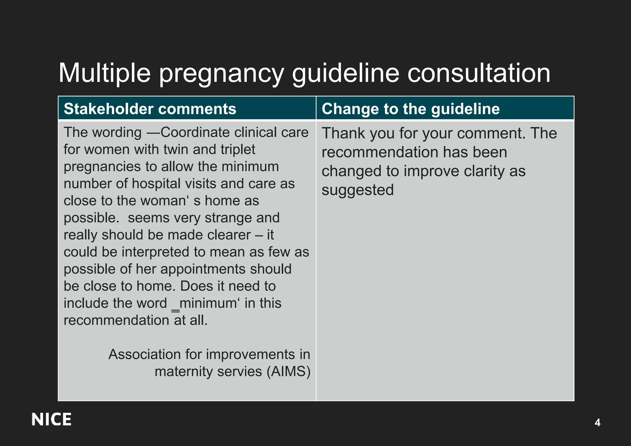 NICE maternity services evaluation: Examples of impact | PPTX