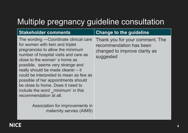 NICE maternity services evaluation: Examples of impact | PPT