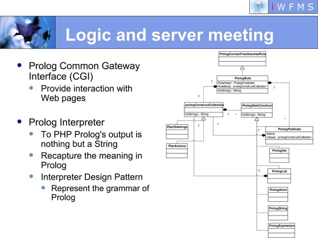 Dynamic Workflow Pulling The Strings Ppt