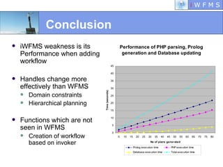Dynamic Workflow Pulling the Strings | PPT