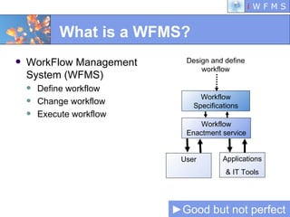 Dynamic Workflow Pulling the Strings | PPT