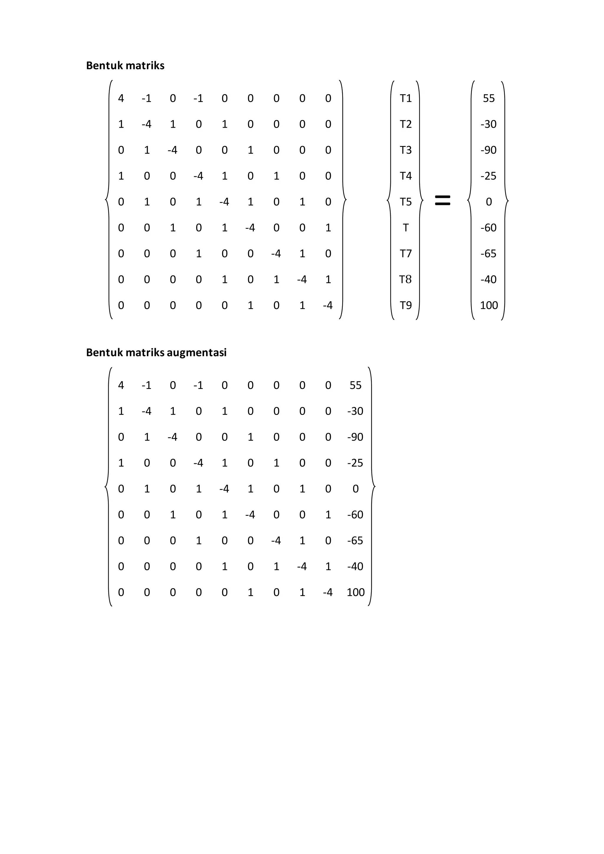 Tugas 1 Matematika Terapan (S2) | DOCX