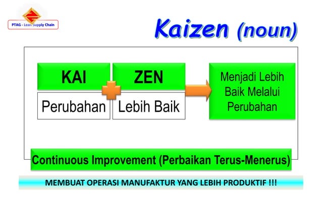 MATERY KAIZEN GARMNENT.pptx